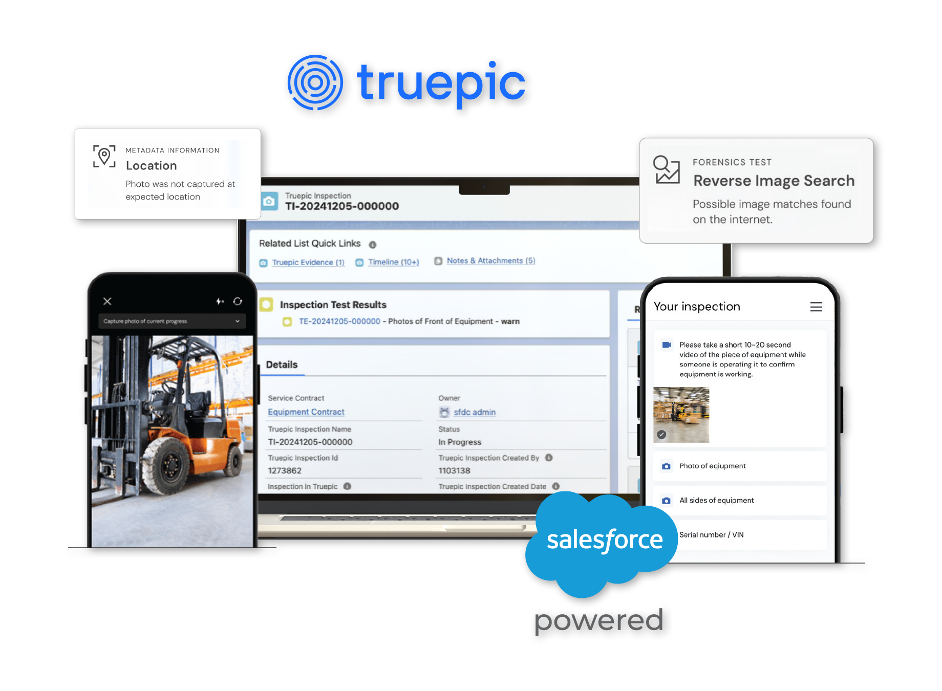 Truepic for salesforce - Northteq